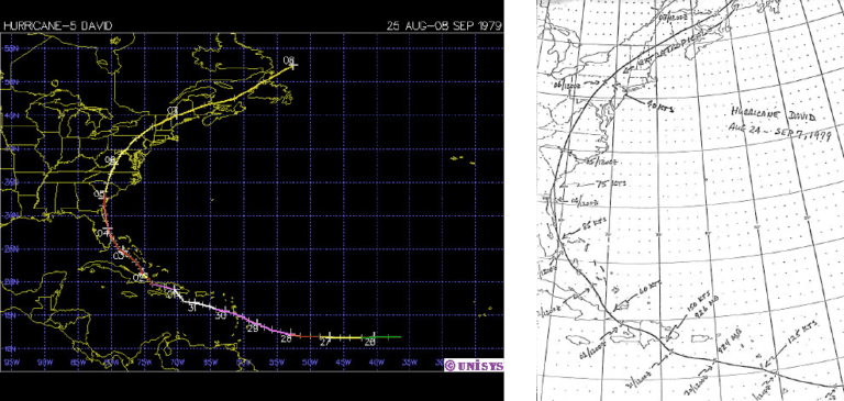 Inundaciones en Puerto Rico - EcoExploratorio: Museo de Ciencias de ...